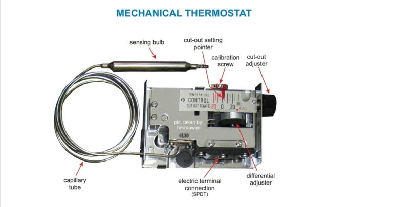 How Does a Mechanical Thermostat Work? - The Home Hacks DIY