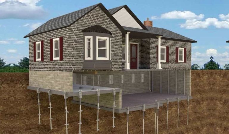 Lowering Basement Floor: Cost Breakdown By Builders